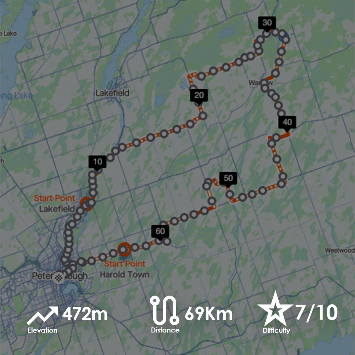 Introduction To The Charms of Peterborough Gravel - 69Km — Wild Rock ...